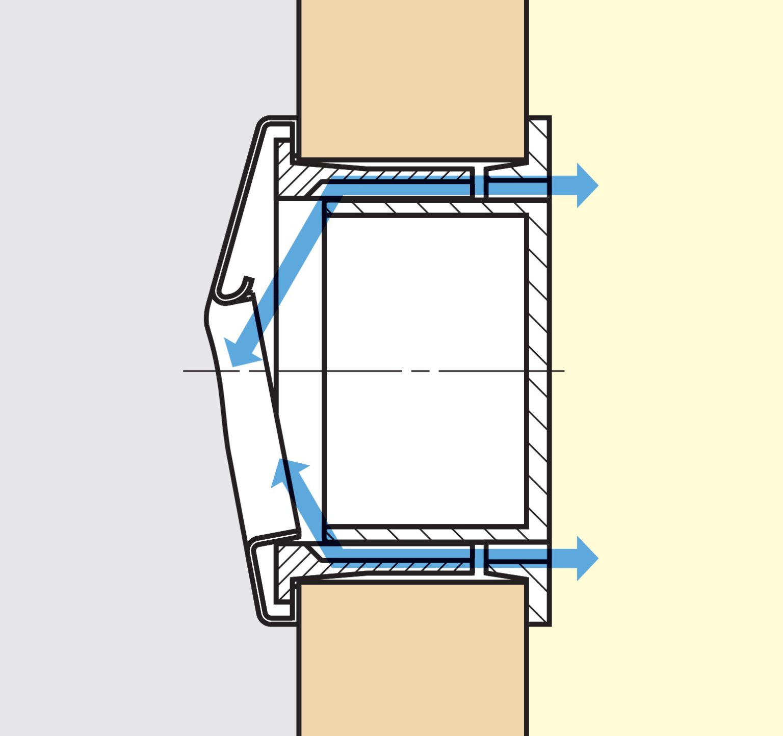 Unique Ventilation Grip Shell V2A (SUS304), Grey, 105mm (4-1/8) UTA ...
